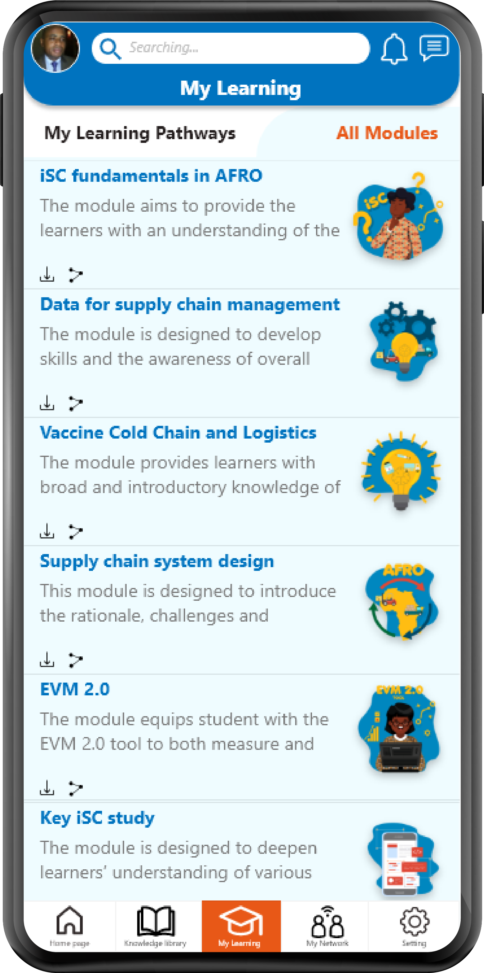 Multiple micro-learning pathways for a strong immunisation supply chain ...
